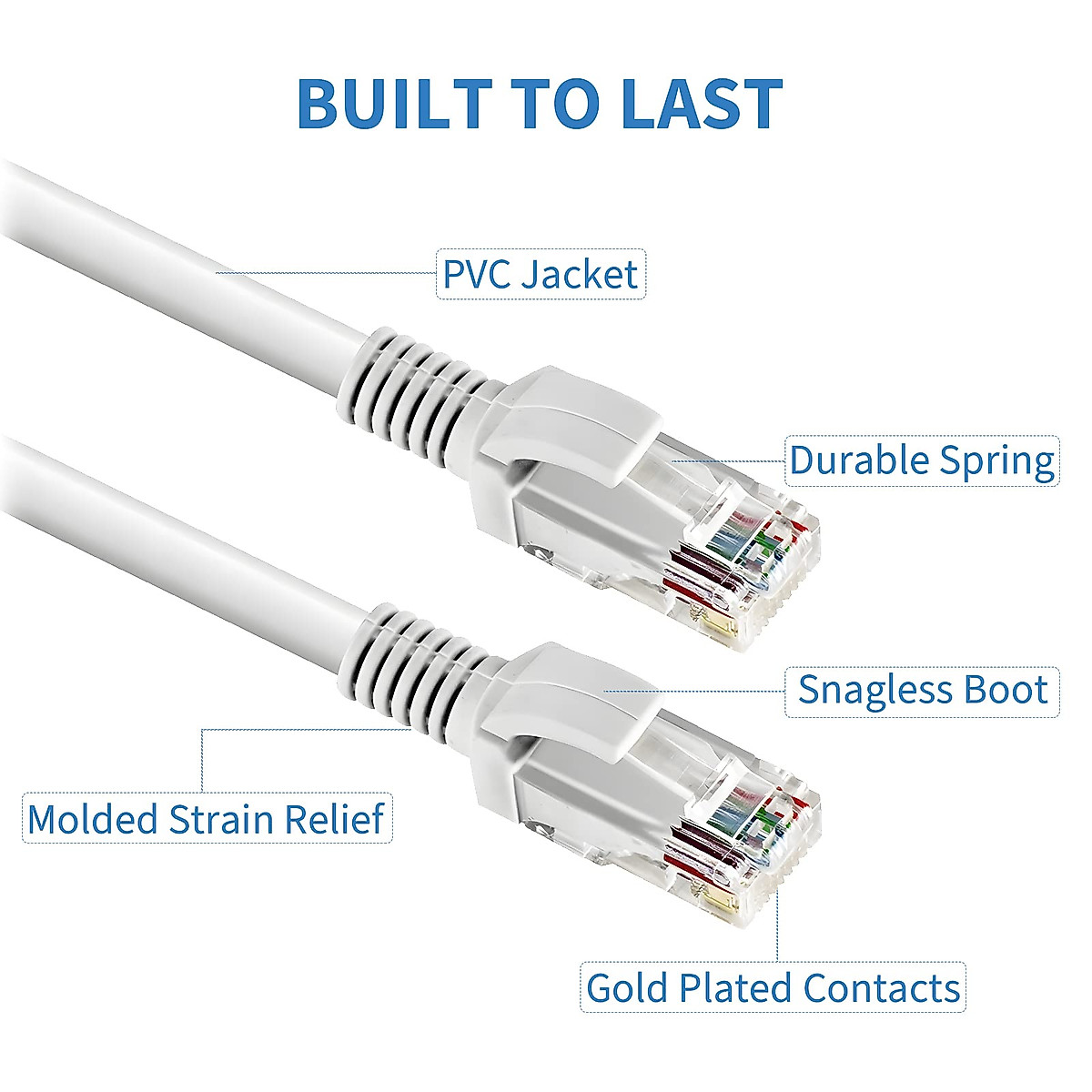 CENTROPOWER Cables Cat5e Ethernet Network Patch Cable, White 100ft Internet Wire for Modem, Router, Pc, TV, Consoles，High Speed Internet…