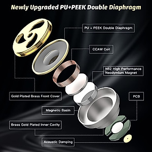 bsbaiss BS2 in Ear Monitor Dynamic Hybrid 1BA+1DD Deep Bass Wired Earbuds Headphones, HiFi Stereo IEM Earphones with Detachable MMCX Connector for Audiophiles Musicians (Without Mic)