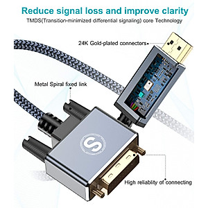 sweguard DisplayPort to DVI Cable 10ft, DVI to Displayport Adapter Male to Male, High Speed Gold Plated Nylon Braided DP to DVI-D Cable Compatible with Lenovo, Dell, HP, Monitor, and Other Brand-Grey