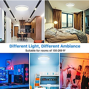 BLNAN RGB LED Flush Mount Ceiling Light, 12Inch 24W Dimmable 3000K-6500K Color Changing Light Fixture with Remote Control, Round Ultra Thin Low Profile Hardwired Lamp for Bedroom Kid Room Party