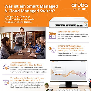Aruba Instant On 1930 52P Gb Ethernet 48xGE PoE (370W), 4X 1G/10G SFP+, L2+ Smart Switch EU Europe Cord (JL686A#ABB)