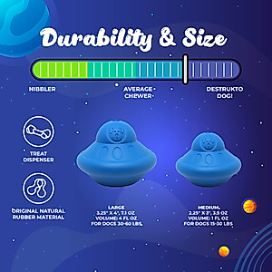SodaPup Spotnik Flying Saucer - Durable Dog Treat Dispenser & Chew Toy Made in USA from Non-Toxic, Pet Safe, Food Safe Natural Rubber for Mental Stimulation, Problem Chewing, Calming Nerves, & More