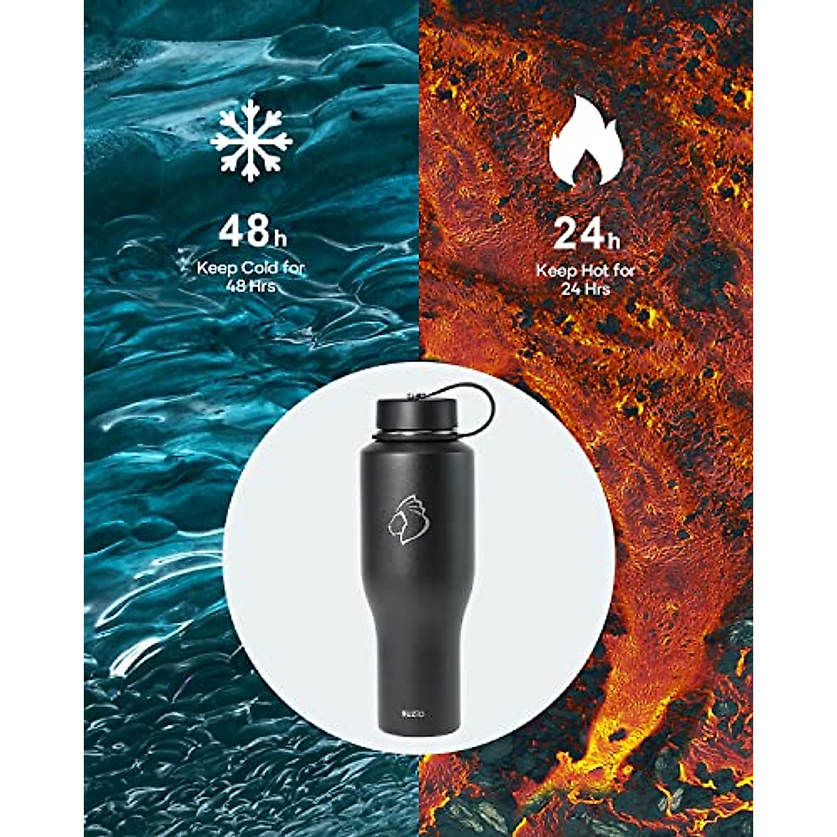 BUZIO 40oz Tumbler with Handle Straw Lid and Flex Lid, 40 oz Insulated Water Bottle Fits in Car Cup Holder, Double Wall Stainless Steel Travel Flask, Keeps Cold for 48 Hrs, Hot for 24 Hrs, Black