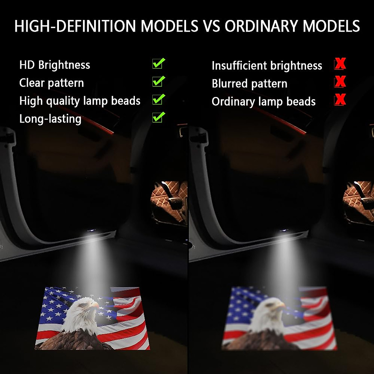 CXCCOI 2PCS Car Door Lights Logo Projector,HD Car Welcome Light LED Courtesy Light for Cool Car Decorations,Universal Car Door Projector Lights Fit All Vehicle Models (Eagle Flag)