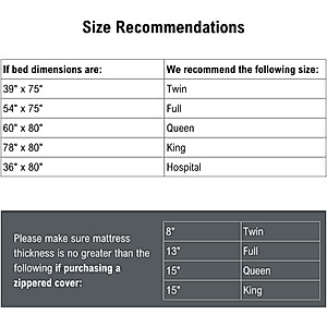 DMI Waterproof Mattress Protector and Mattress Cover, Encased Zippered Fit, Twin, Packaging may vary