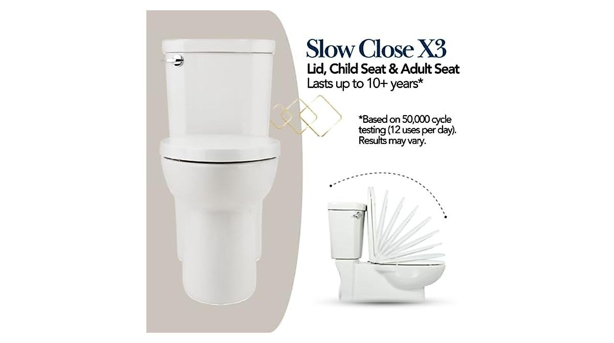 BATH ROYALE Potty Training Toilet Seat for All Ages
