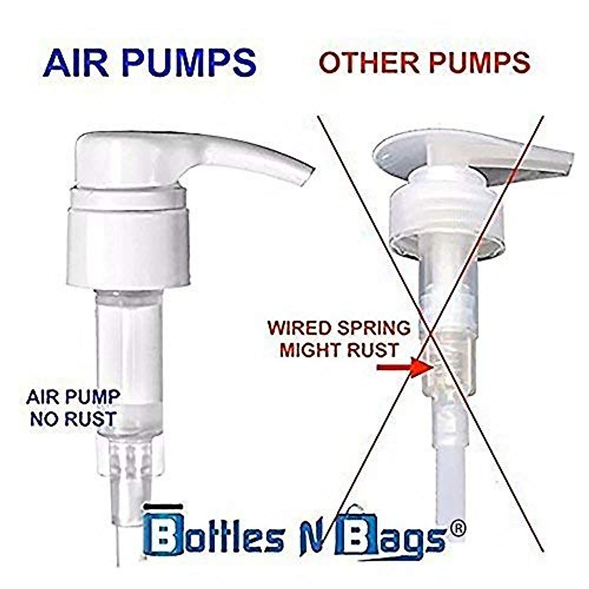 Pump Dispenser (2 Pack) New & Improved 4 cc Output with Each Pumping (Versus 2 cc in Others),Easy to Handle Fits 33 oz Bottle
