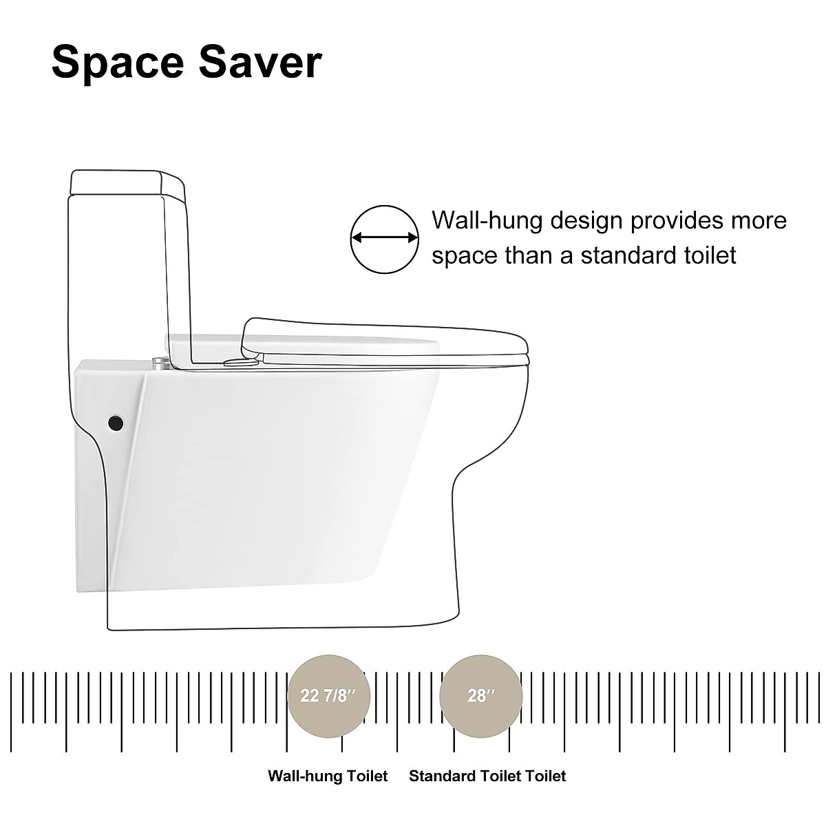 HOROW Wall Hung Toilet HR-TG02W, Compact Wall Mounted Toilet with Soft Closing Seat, 1.6 GPF/1.1 GPF Dual Flush Ceramic Round Wall Toilet for Bathroom, White Toilet Bowl