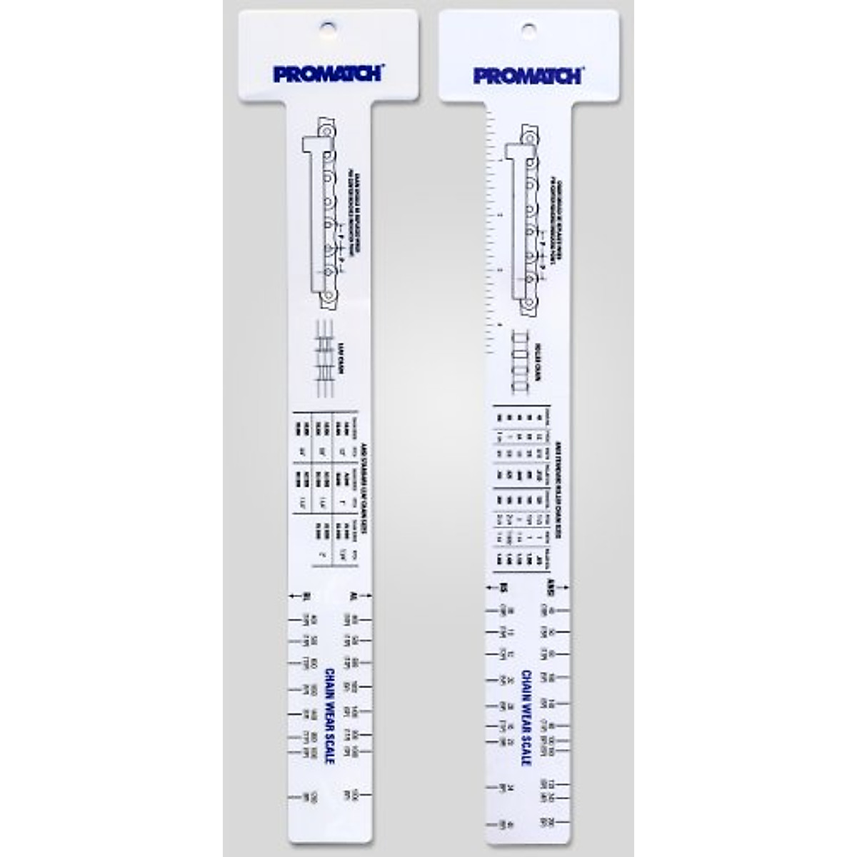 Forklift Inspector Tool Pack