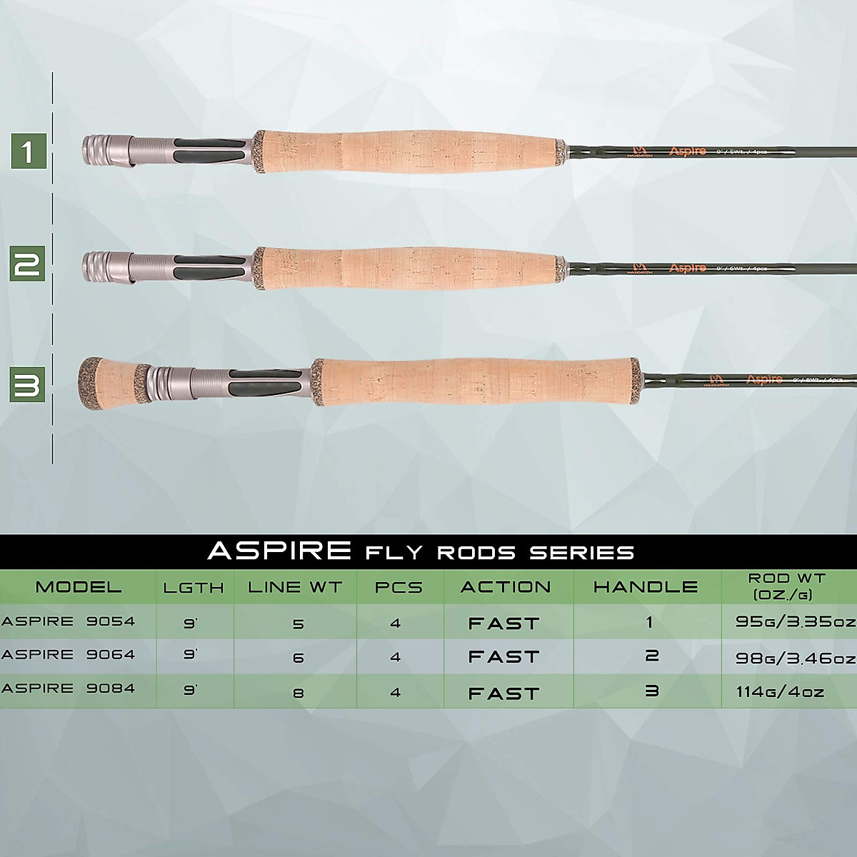 M MAXIMUMCATCH Aspire - Fly Fishing Rod 40T Carbon Fiber, Anodized Reel Seat, 9FT 4-Piece, 5/6/8 wt (9' 5wt)