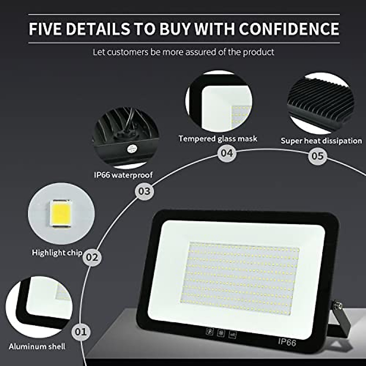 STARFISHHOME 2 Pack 150W LED Flood Light Outdoor,15500LM LED Work Light with US Plug,5000K Daylight White,IP67 Waterproof Outdoor Floodlights for Yard,Garden,Playground…