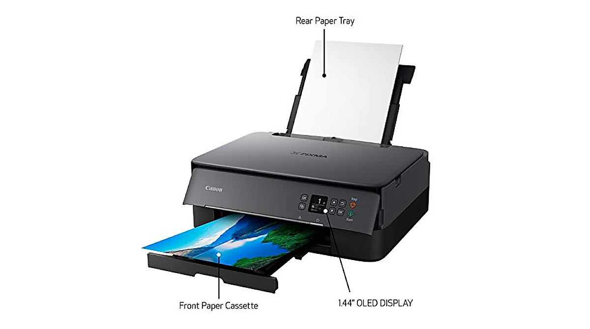Canon PIXMA TS6420a Wireless Printer for Home & Office