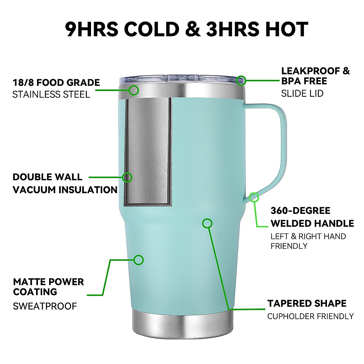 Abbrevi 20 oz Stainless Steel Tumbler with Handle Metal Insulated Coffee Travel Mug with Handle Double Wall Tumbler Cup with Handle and Lid, Mint Green 1 Pack