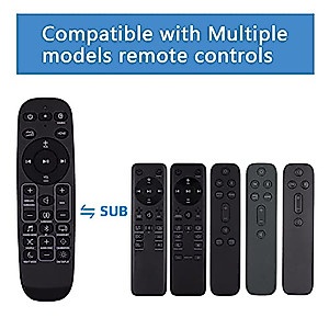 Replacement Remote Control fit for JBL 5.1 Soundbar JBL 3.1 Soundbar JBL 2.1 Soundbar JBL 9.1 Soundbar JBL 2.0 Soundbar JBL JBL2GBAR51IMBLKAM Bar 5.1 Surround Sound Bar System with Battery