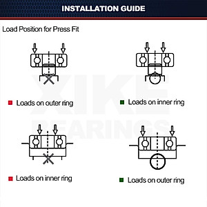 XiKe W10253866, WH45X10071, W10772618, W10253864 and W10772617 Front Load Washer Tub Bearing ＆ Seal Kit, Replacement for Whirlpool, Kenmore, GE, Maytag and KitchenAid Etc.
