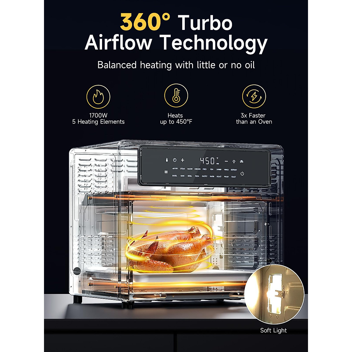 Kitchen Elite Air Fryer French Door Oven,26.4 Qt Easy Cleanup & Use Large Countertop Toaster Oven Combo,18 Presets & 1 Preheat & 1 Light,Multi-Layer Cooking,4 Accessories,Stainless Steel