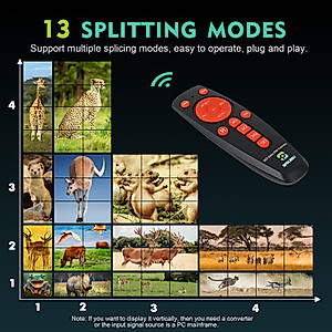 Spolehli Video Wall Controllers 3X3 HDMI Video Wall Processor 4K TV Wall Controller 3x3 3x2 2x2 3x1 1x4 2x3 4x2 2x4, with Remote Control for 9 TV Splicing