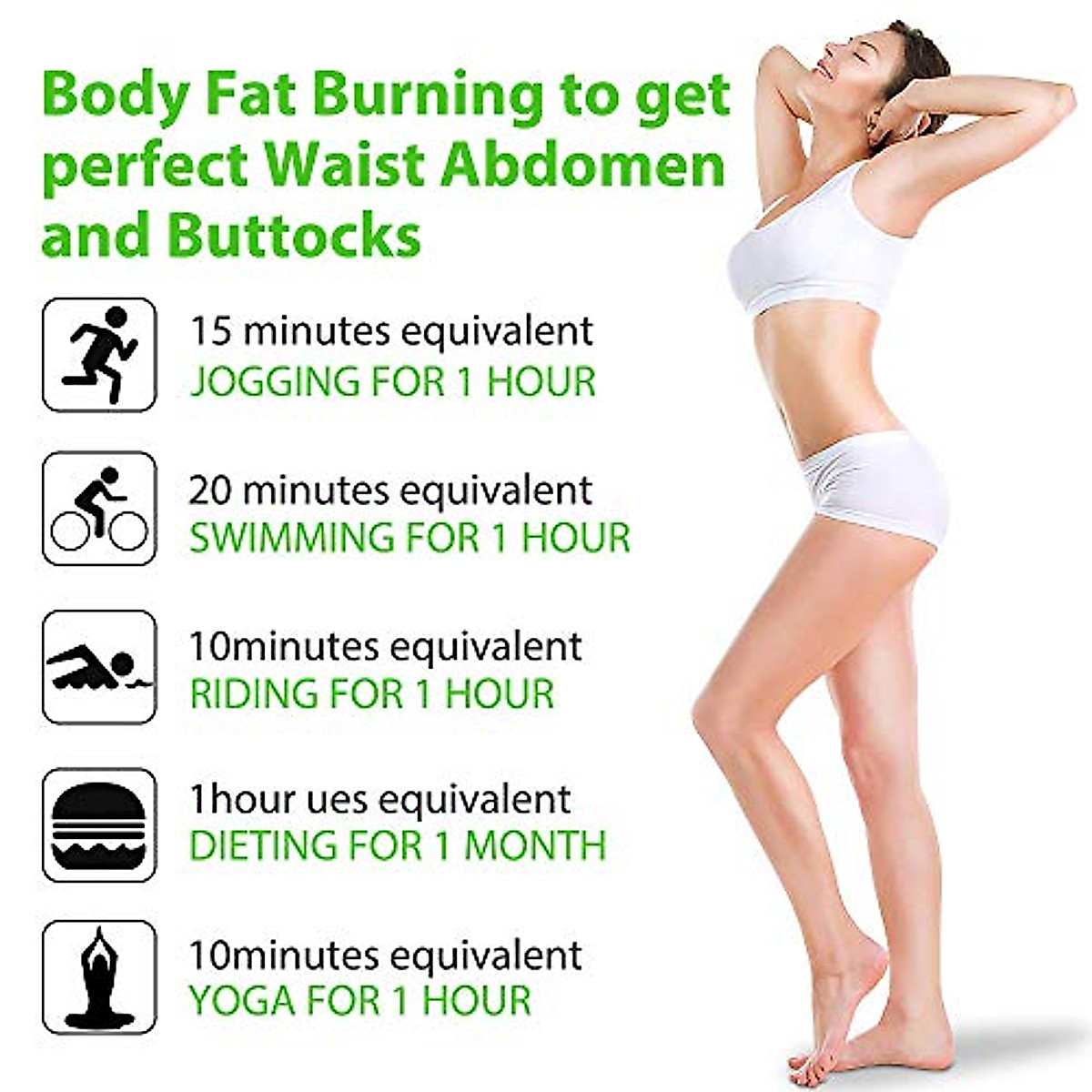 Hot Cream 2 Pack, Cellulite Slimming & Firming Cream, Body Fat Burning Massage Gel for Shaping Waist, Abdomen and Buttocks