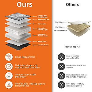 Mora Pets Dog Crate Pad Waterproof Dog Bed Mat Ultra Soft Pet Bed with Removable Washable Cover Anti-Slip Bottom Memory Foam Kennel Pad for Dogs Cat Puppy 24 x 18 inch Light Grey