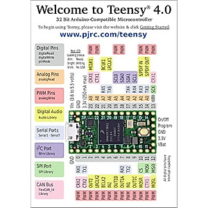 Teensy 4.0 (Without Pins)