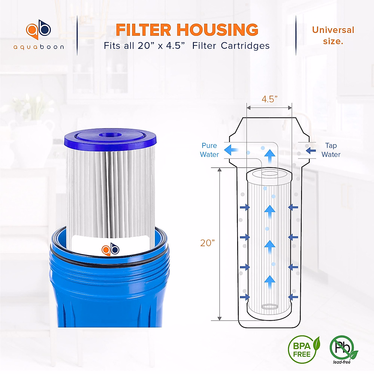 Aquaboon Whole House Sediment Water Filter - 4.5 x 20 Water Filter - 5 Micron Pleated Whole House Water Filter Cartridge Compatible w/AquaPure AP810 2, Pentek ECP5-BB, Hydronix SPC-45-1005 (4 Pack)