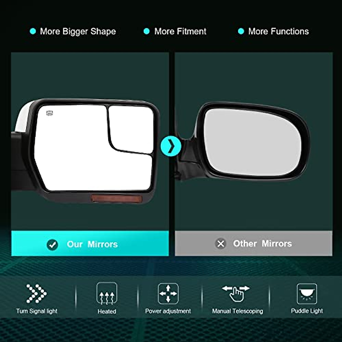 SCITOO Towing Mirrors for 2004-2014 for Ford for F-150 Blind Spot Mirror Power Heated Chrome Puddle Signal Double Glass (Passenger Side)