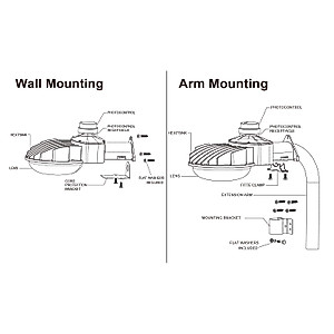 LED Dusk to Dawn Area Light - 120 Watt - 15,000 Lumens! - Perfect for use as an LED Yard Light, LED Area Light or LED Security Light