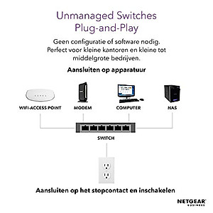 Netgear 16-Port GB UNMANAGED Switch, GS316-100PES