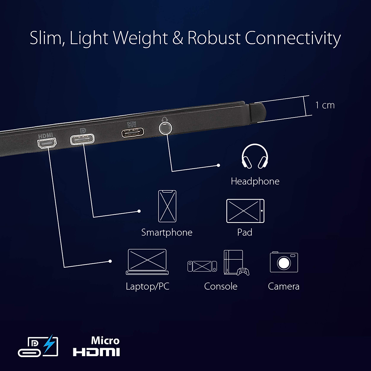 ASUS ROG Strix XG17AHPE 17.3” Portable Gaming Monitor, 1080P Full HD (1920 x 1080), IPS, 240Hz, Adaptive-Sync, Eye Care, Micro-HDMI USB-C, 3 Hour Battery Life,BLACK (Renewed)