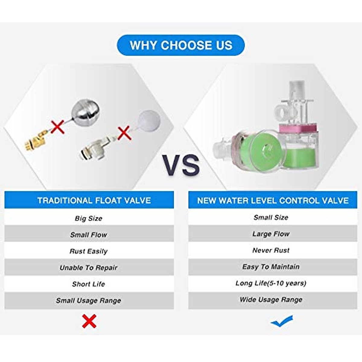 1/2" Inside Type and High Flow Water Level Control Valve
