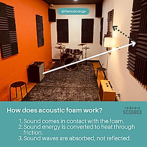 Soundproofing Acoustic Studio Foam - Bass Absorbing Wedge Style Panels 2 Pack 12in x 12in x 3 Inch Thick Tiles (Charcoal)