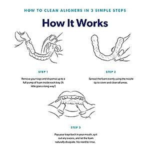 EverSmile AlignerFresh Original Clean - AlignerFresh Cleaning Foam for Invisalign & Clear Trays/Aligners. Cleans, Kills Bacteria, Whitens Teeth & Fights Bad Breath (2 Pack - 25 ml)