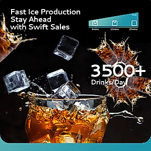 EUHOMY Commercial Ice Maker Machine 400Lbs/24H, SECOP Compressor&ETL Approval, Industrial Ice Machine, 250Lbs Storage, Ice Ready in 8-15 min, Stainless Steel Ice Maker for Bar/Cafe/Restaurant/Business