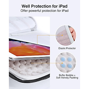 Luxtude Large Electronics Organizer, 11’’ Hard Case for Mac Mini, Shockproof EVA Tech Bag, Travel Cable Organizer Bag with Shoulder Strap, Large Carrying Case for iPad(Up to 11’’), Mouse, Charger