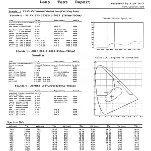CAXMAN Polarized Fits Over Glasses Sunglasses Wear Over the Prescription Glasses Glossy Tortoise Frame Grey Lens Medium Size