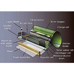 The cartridge People Genuine Konica Minolta TN322 (A33K030) CTG 24K Yield Toner Bizhub 224E,284E,364E Black