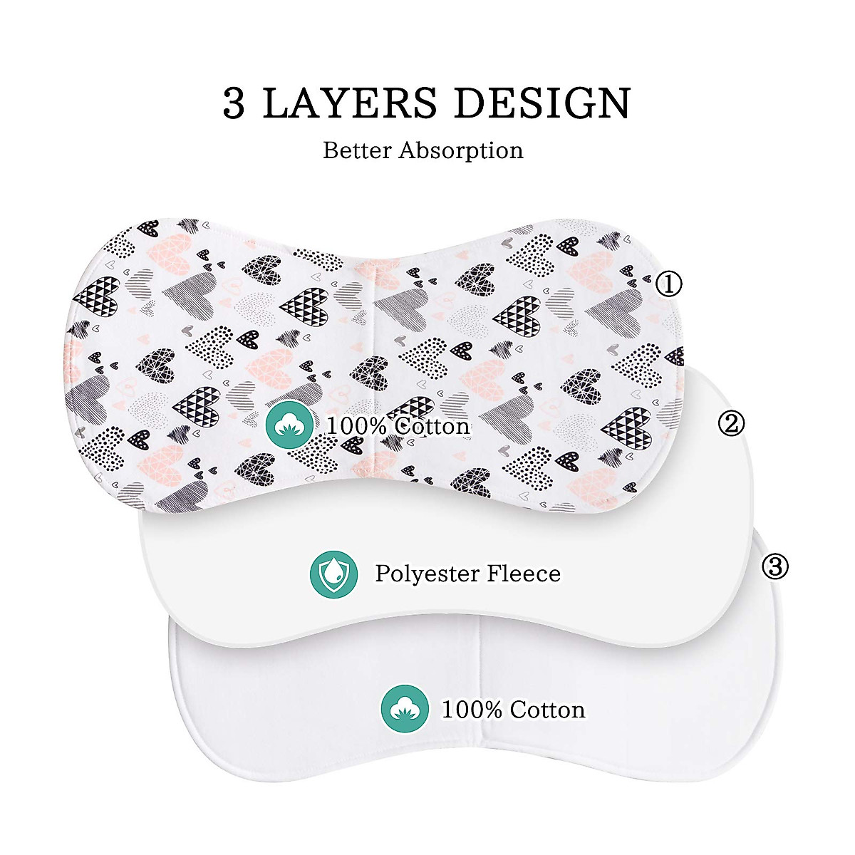 Little Tots Burp Cloths 100% Cotton Baby Burp Set, Absorbent & Soft Burping Cloth Newborn Towel for Newborns & Babies Boys & Girls Unisex 5 Pack (Full of Love)