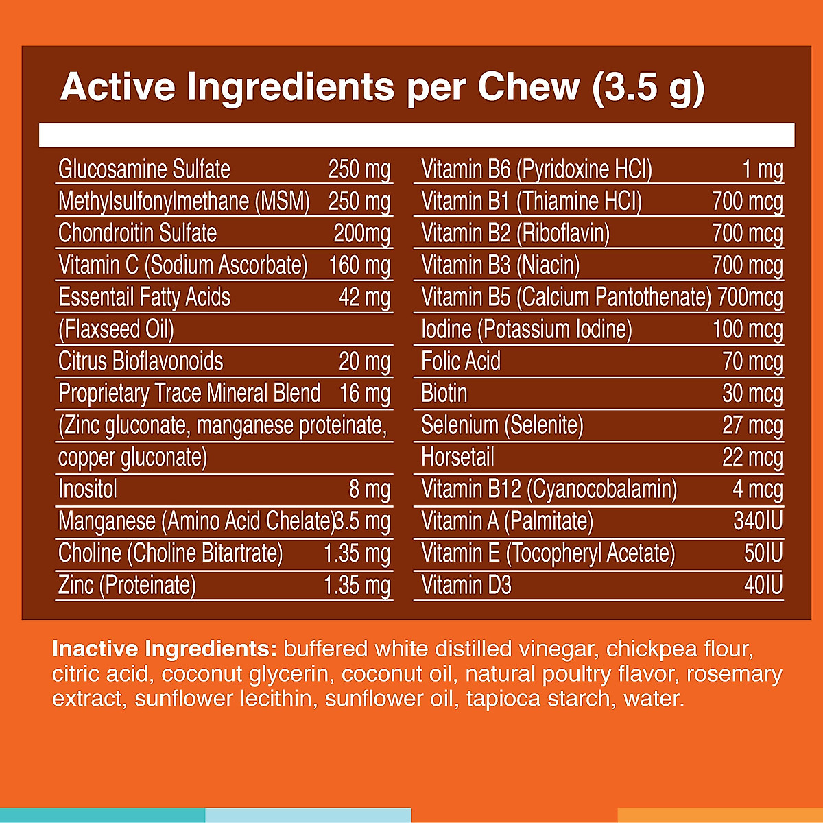 Chew Vitamins for Dogs (90 ct), Glucosamine for Joint Support with Antioxidants, Omega-3 & Vitamins for Skin, Liver and Heart Health - Spectrin