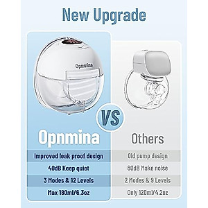 Opnmina Wearable Hands-Free Breast Pump, Double Electric Breast Pumps, Breastfeeding for Mom Wireless & Portable,with Precision LCD Display – 2 Pack White