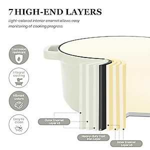 Overmont Enameled Cast Iron Dutch Oven - 5QT Pot with Lid Cookbook & Cotton Potholders - Heavy-Duty Cookware for Braising, Stews, Roasting, Bread Baking white