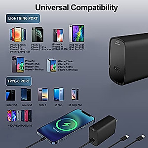 USB-C Wall Charger, GaN 33W Super Fast Charger, PPS Charging, Gallium Nitride Type C Fast Charger (2 High-Speed Cables Included)