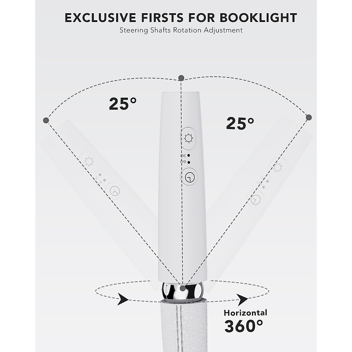 NIVAVA Neck Reading Light, Book Light for Reading in Bed [Steering Shafts Adjustment], Bendable Silicone Arm, Long Lasting LED Rechargeable Knitting Light for Camping, Repair, Crochet & Craft, White