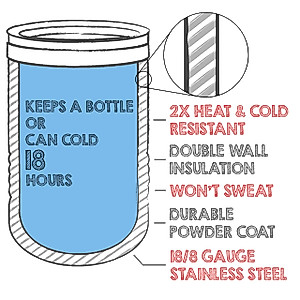 Clear Water Home Goods - 12 oz Stainless Steel Double Wall Vacuum Insulated Can or Bottle Beverage Cooler - Powder Coated Olive Drab Green - 6 Pack