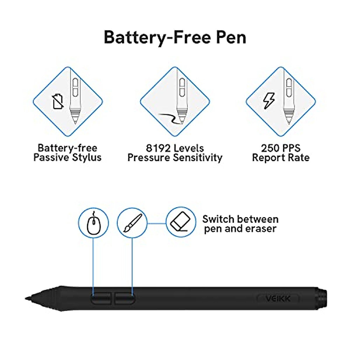 Drawing Tablet, VEIKK A15 10x6 inch Drawing Pad with 12 Shortcut Keys, 8192 Levels of Pressure and Battery-Free Pen, 20 Additional Nibs, Graphic Tablet for Win/Mac/Linux/Android OS （Red）