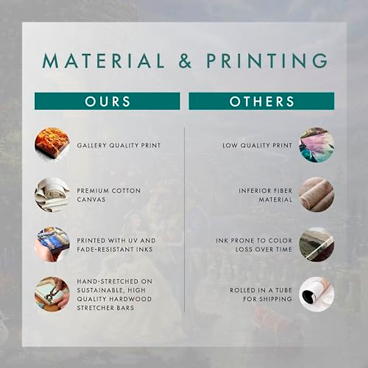 Thomas Kinkade Disney Beauty and the Beast Dancing in the Moonlight Gallery Wrapped Canvas Art | Frameless Wall Art Decor | Certificate of Authenticity Included, 14" x 14"