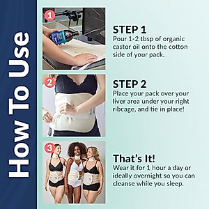 QUEEN OF THE THRONES Original Castor Oil Pack (Compress) - Heatless, Less-Mess, Reusable - Organic Cotton Flannel, Comfort Fit, Soft Straps & Naturopathic Doctor Designed (Castor Oil Sold Separately)