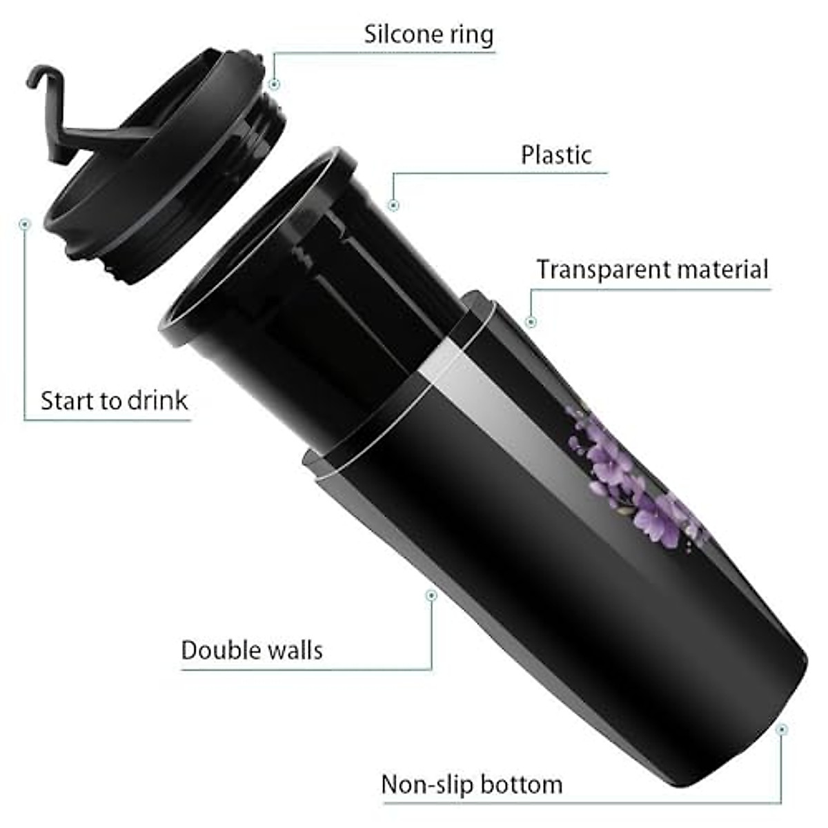 Squirrel Flower Circle Travel Coffee Mug Reusable Coffee Cup Tumbler with Lid for Outdoor 350ml