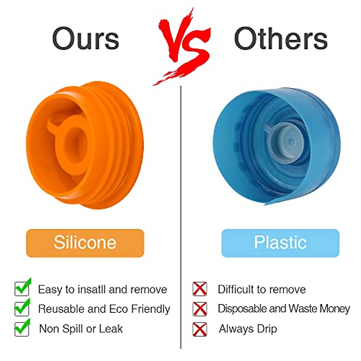 Sophico 5 Gallon Water Jug Cap, 55mm Water Bottle Caps, Silicone Reusable Bottles Lids Replacement, Non-Spill and Anti Splash (4 Pack, Orange)