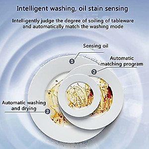 Countertop Dishwasher Portable Dishwasher Countertop Mini Dishwasher No Installation Dish Washer 1200W Smart Dish Washing Machine Home for Apartments Dorms RV (Gold)