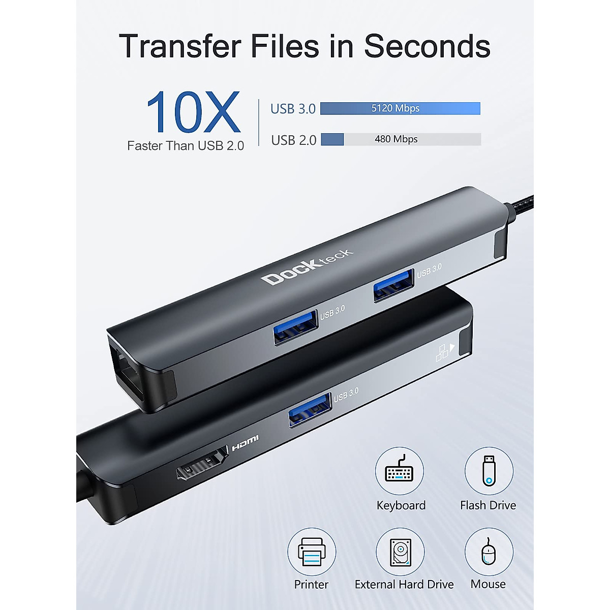 USB C Hub Ethernet, Dockteck 5-in-1 Multiport Adapter with USB C to 4K HDMI,1Gbps LAN, 3 USB 3.0, for MacBook Air/Pro, iPad Air/Pro, Surface Pro, XPS and More